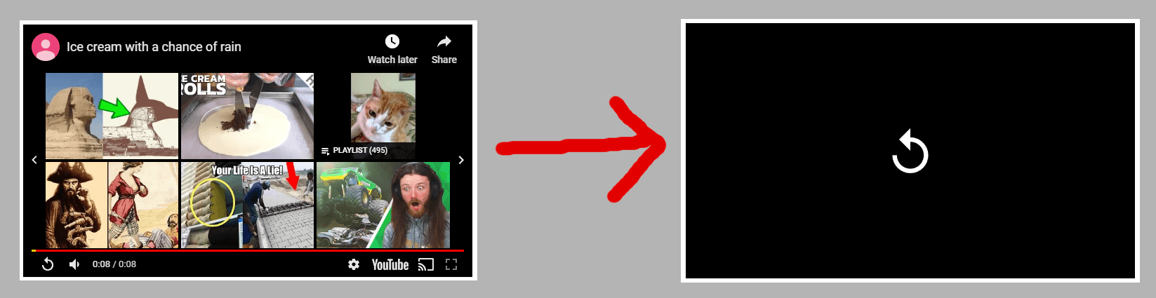 How To Hide Related Videos In YouTube Embeds - Lupine.dev